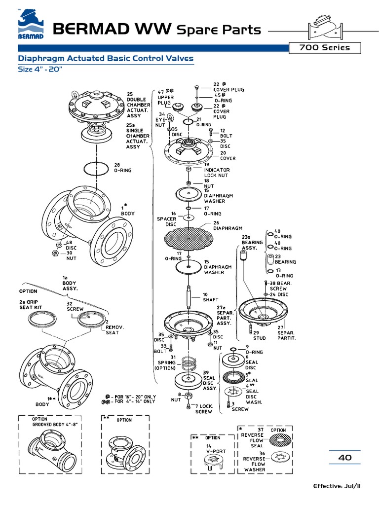 BERMAD 700 Series Control Valve Parts | PDF