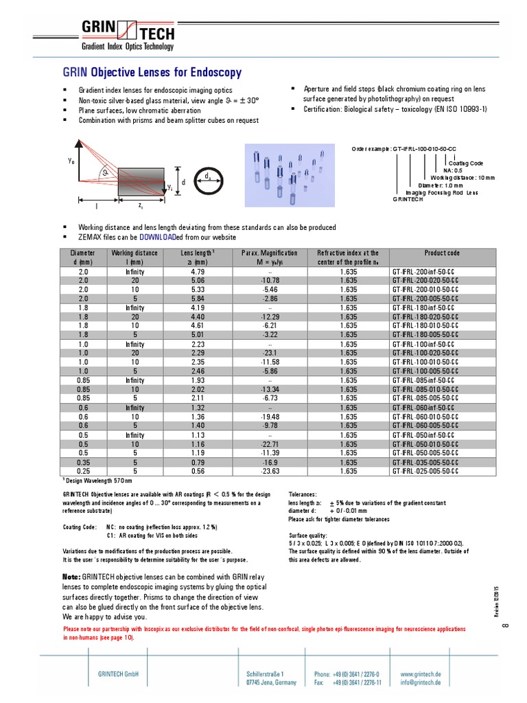 GRIN Objective Lenses | PDF | Lens (Optics) | Optics