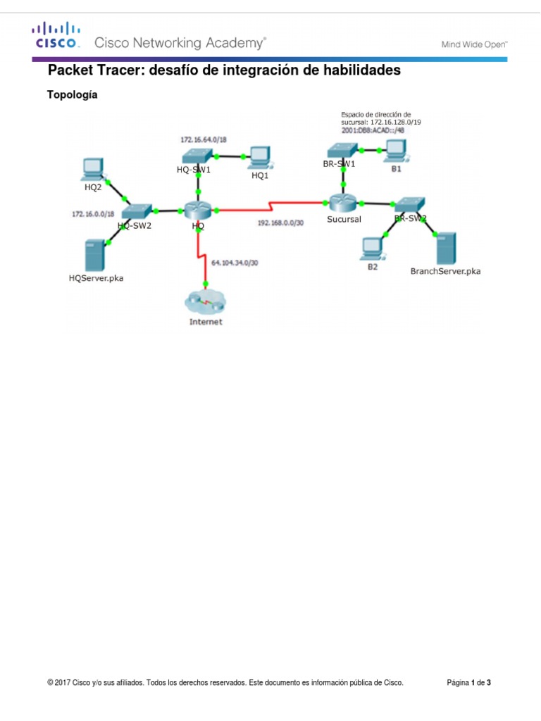 4.5.1.1 Packet Tracer - Skills Integration Challenge | PDF | Dirección IP | Controlador de ...
