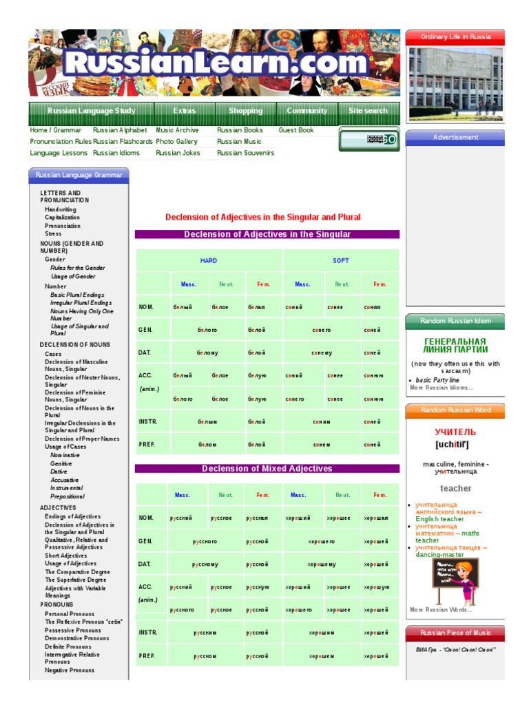 Russian Language Learning Resources | PDF | Grammatical Number ...