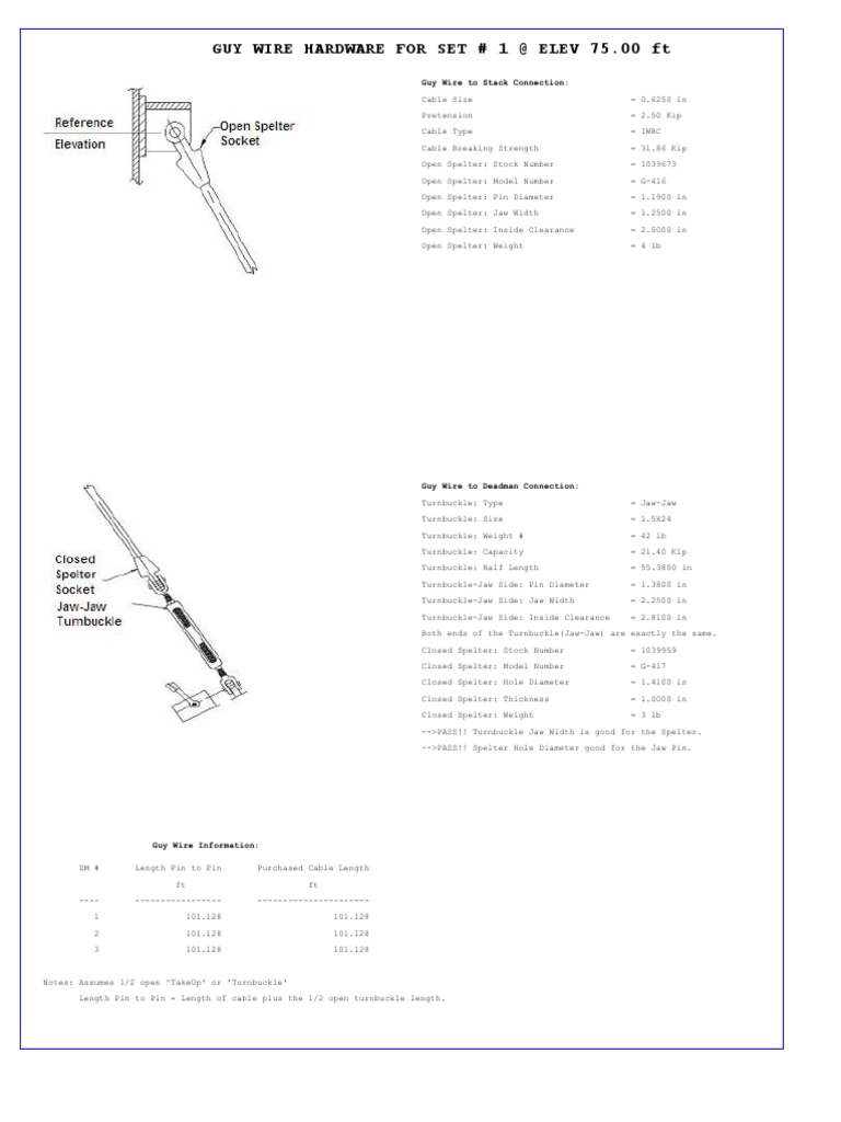 Guy Wire Hardware For Set # 1 at Elev 75.00 FT | PDF | Manufactured ...