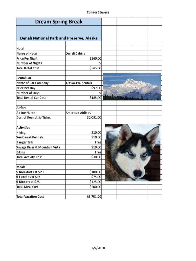 Stevens Dream Spring Break | PDF | Meal | Service Industries