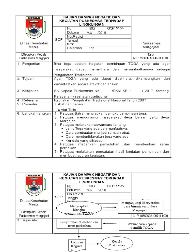 Sop Pembinaan Toga | PDF | Kesehatan Holistik | Sains & Matematika
