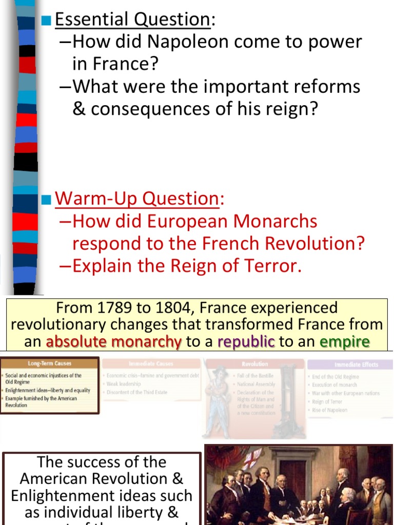 Napoleon Bonaparte and The Congress of Vienna | Download Free PDF ...