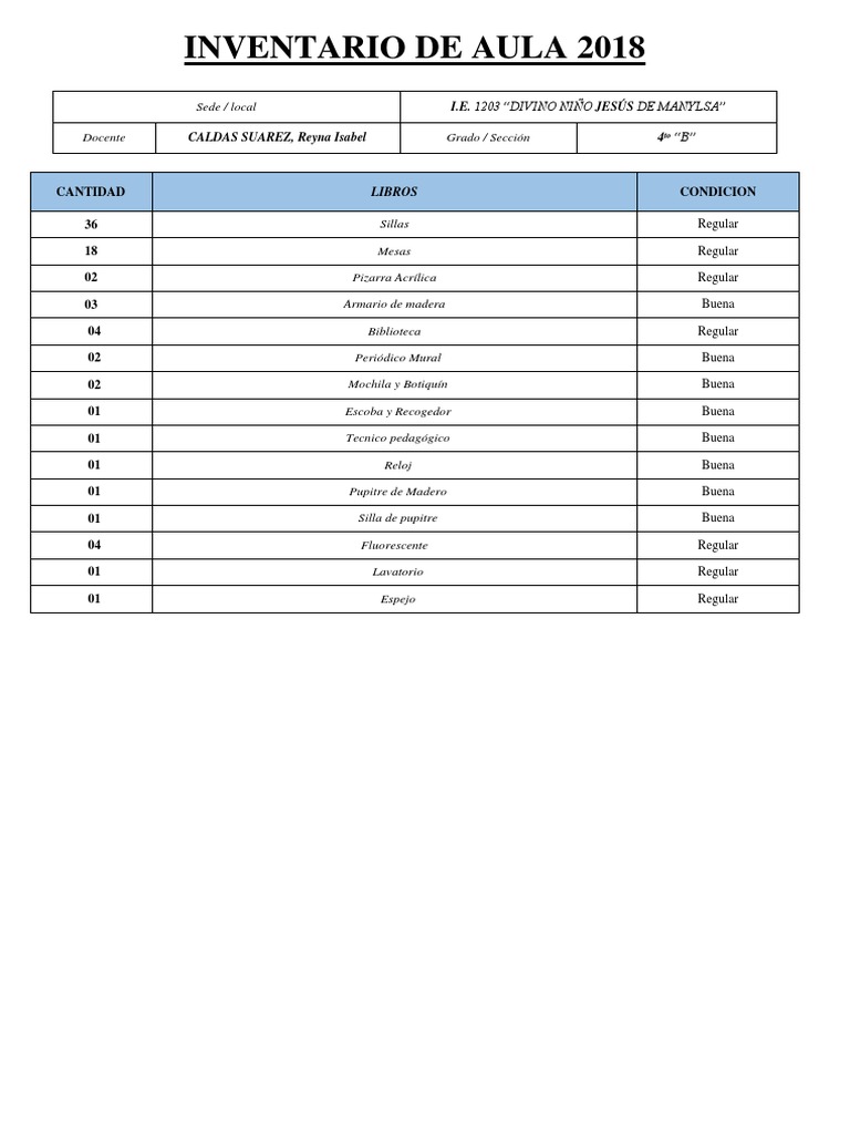Inventario de Aula 2018 | PDF