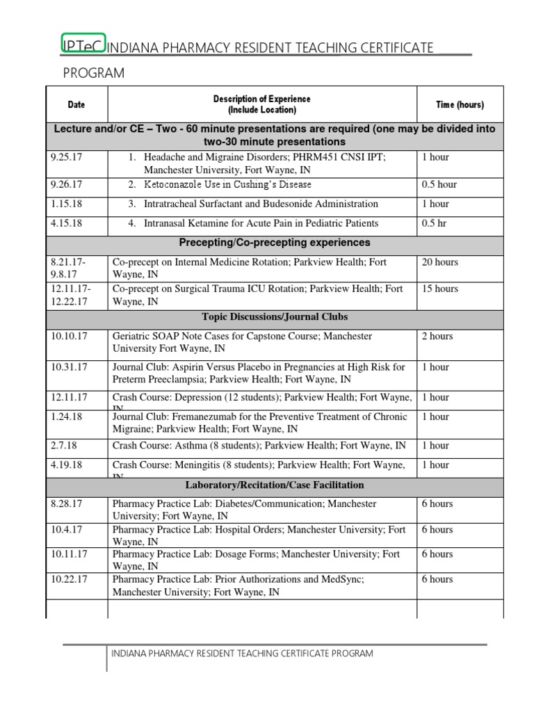 Teaching Experience Log | Download Free PDF | Migraine | Human Resource ...