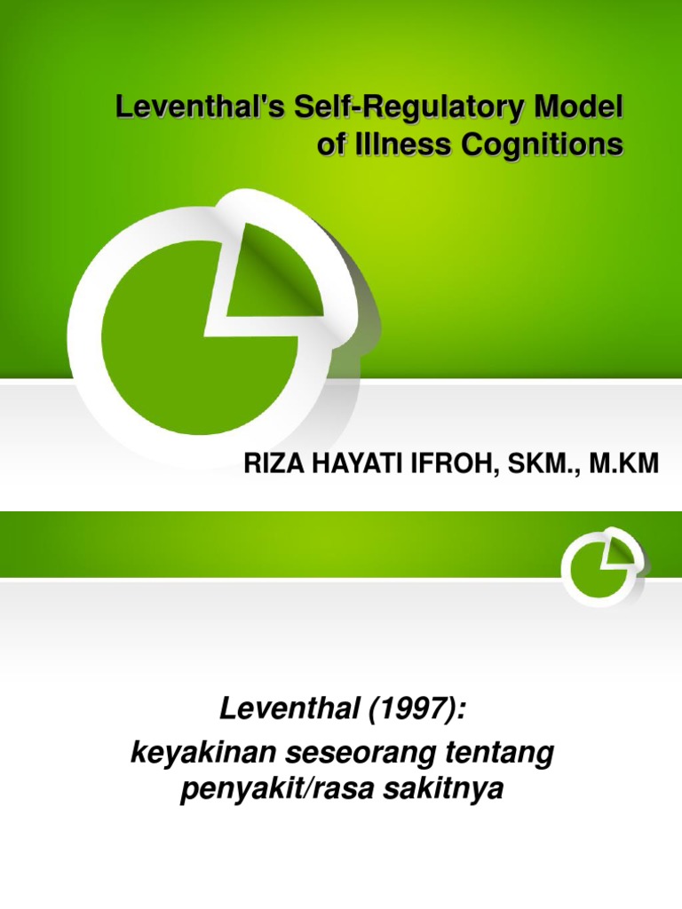Leventhal Model | PDF | Pengembangan Diri | Kesehatan Holistik