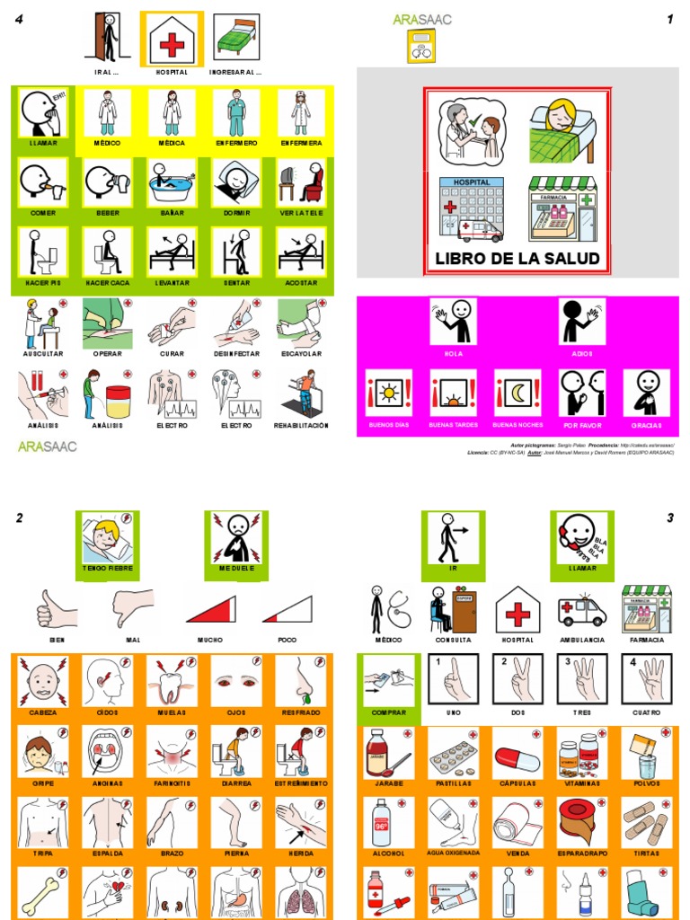 Libro de La Salud | PDF