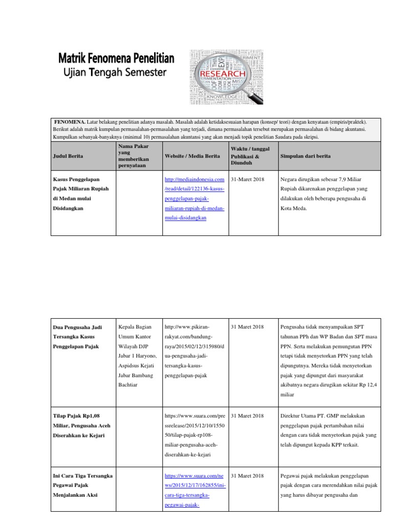 07 - Matrik Fenomena Penelitian | PDF