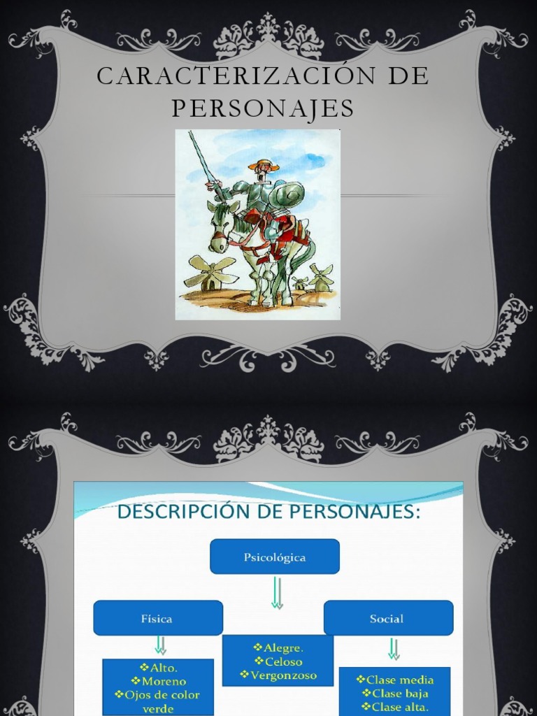 Caracterización de personajes: aspectos físicos, psicológicos y ...