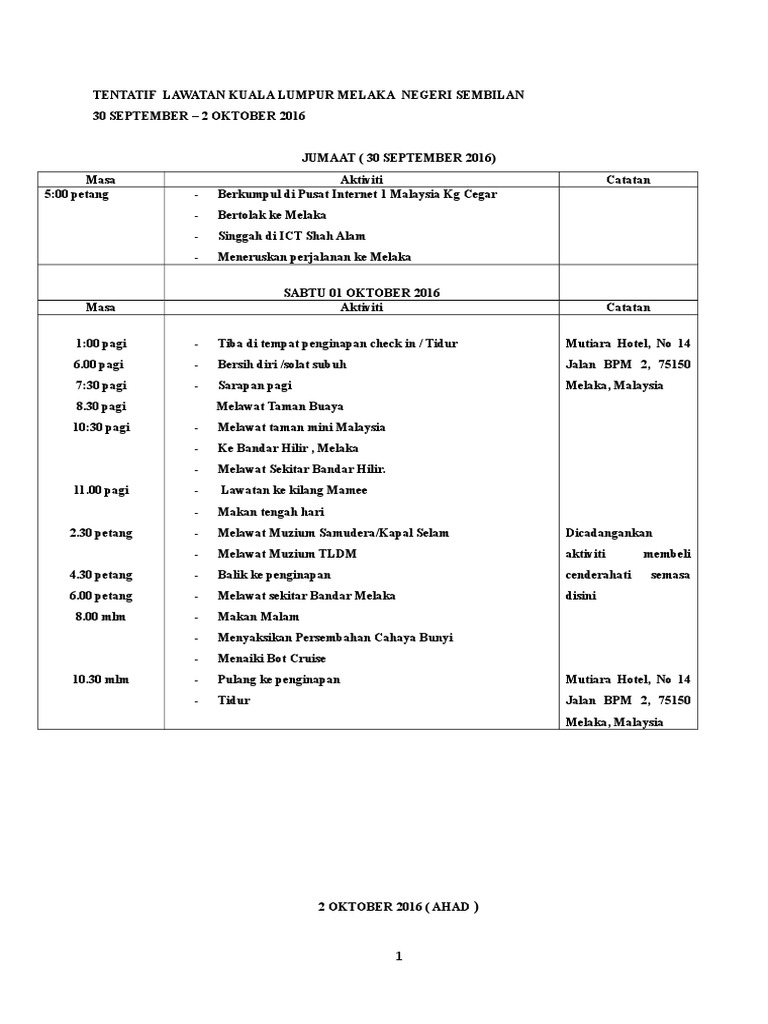 TENTATIF MELAKA NEGERI SEMBILAN Terkini | PDF