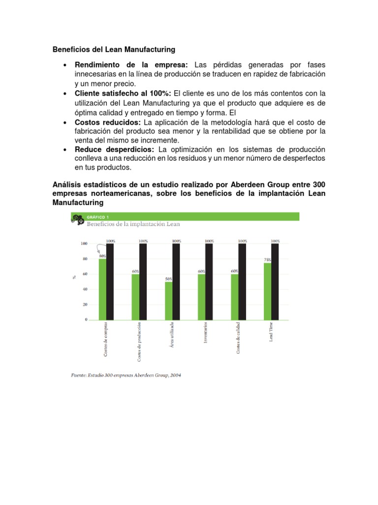 Beneficios Del Lean Manufacturing - Informe | PDF
