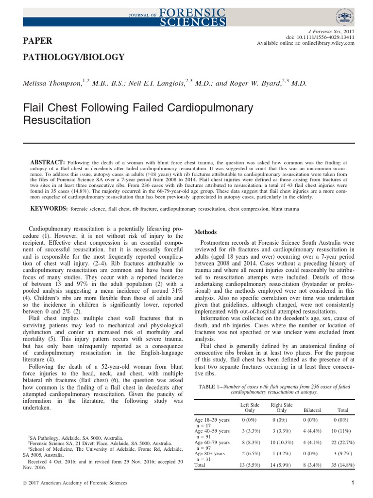 Flail Chest Following Failed Cardiopulmonary Resuscitation: Paper ...