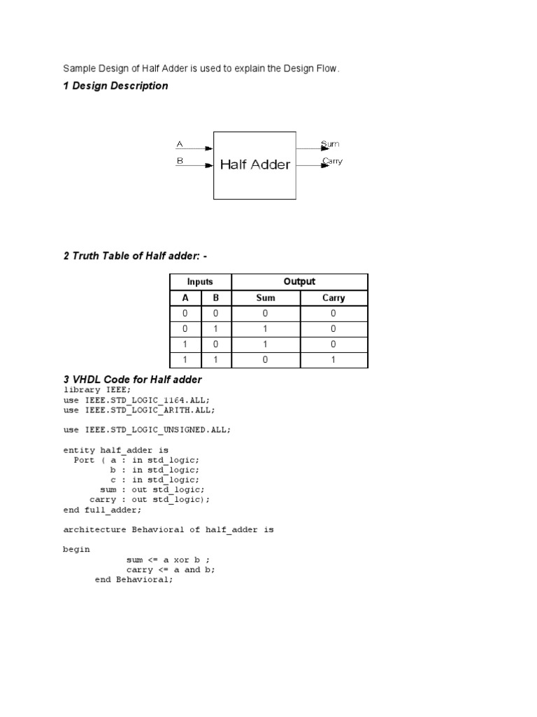 Sample Design Of Half Adder Is Used To Explain The Design Flow Pdf Vhdl Field Programmable
