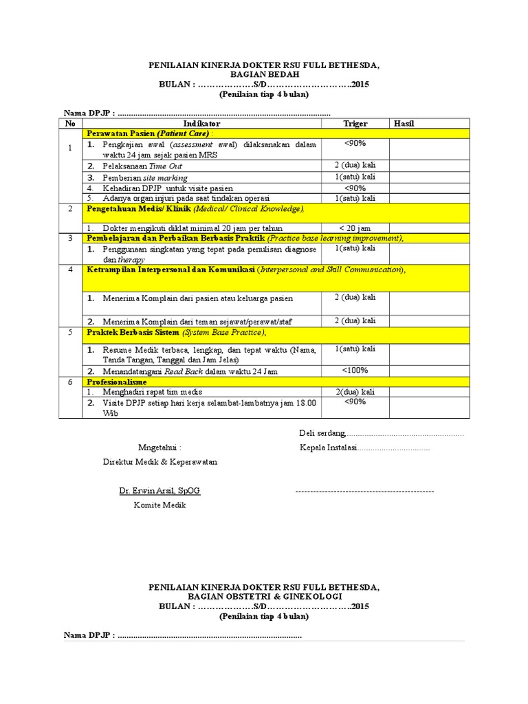 Contoh Oppe | PDF | Pengembangan Diri | Kesehatan Holistik