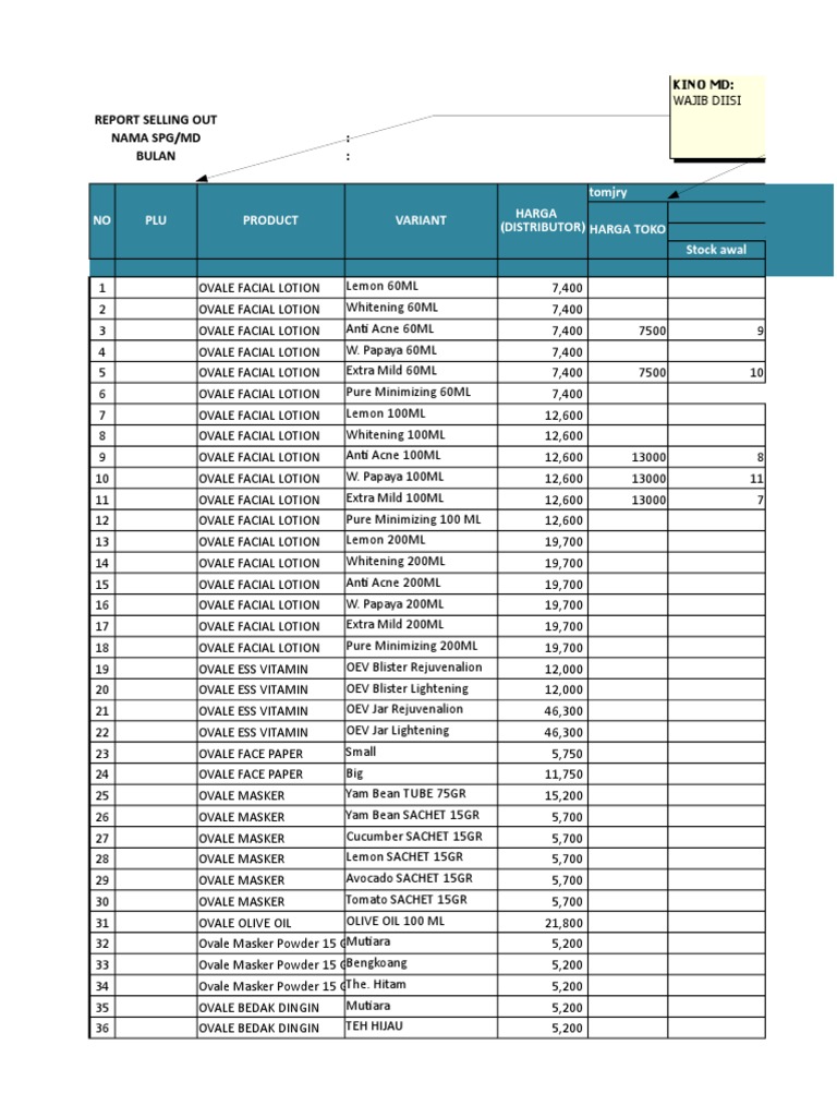 Format Tracking Slo by SPG | PDF | Nature | Nature