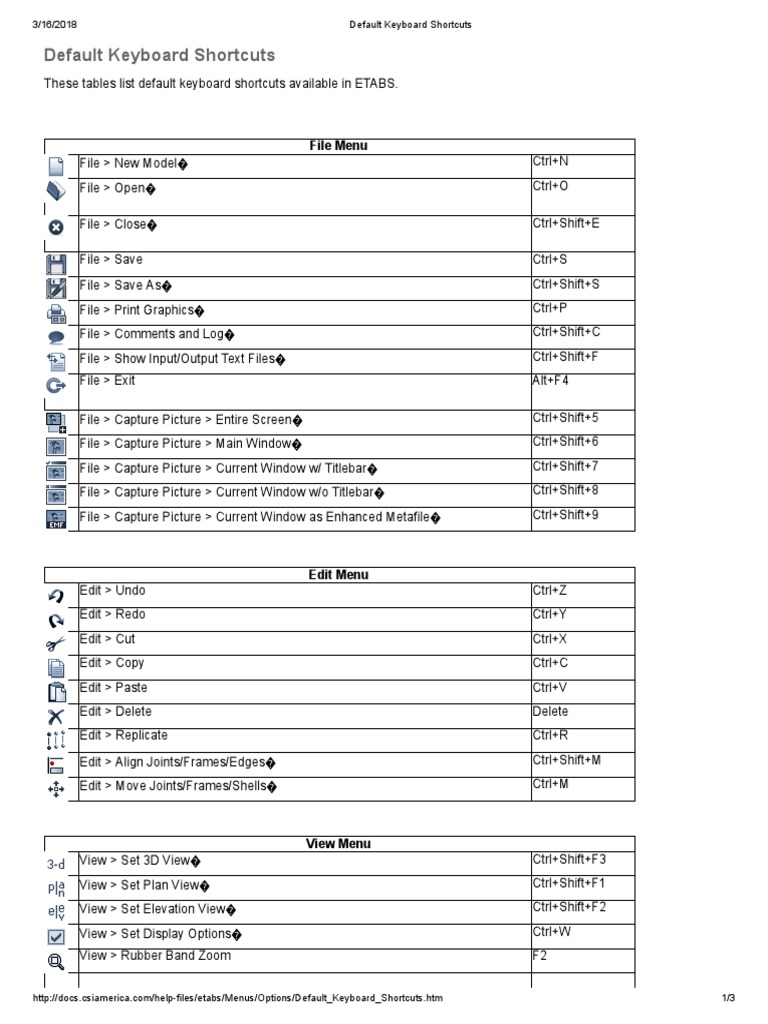 Etabs HotKeys | PDF | Keyboard Shortcut | Human–Computer Interaction