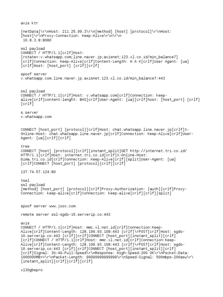 Payload | PDF | Hypertext Transfer Protocol | Transport Layer Security