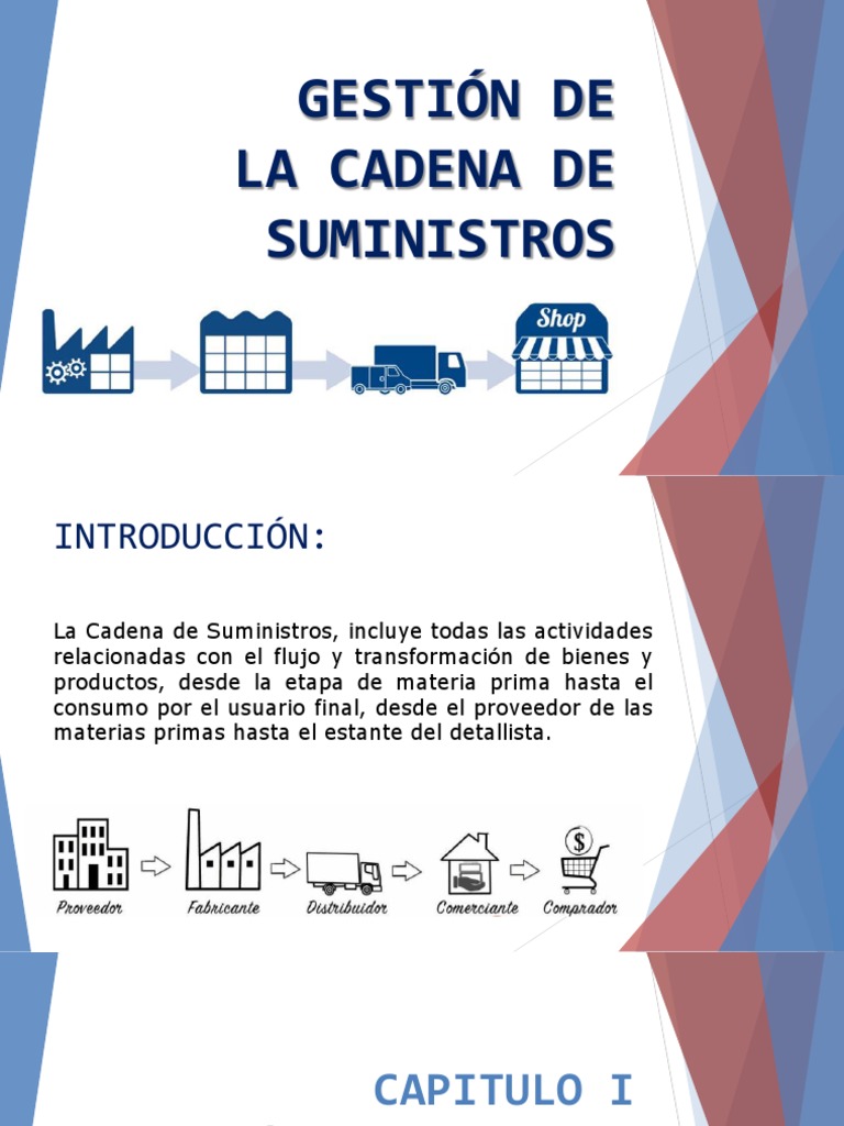 Gestión de La Cadena de Suministros | PDF | Logística | Distribución (comercial)