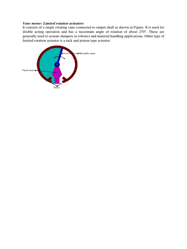Vane Motor: Limited Rotation Actuators | PDF | Actuator | Electrical ...