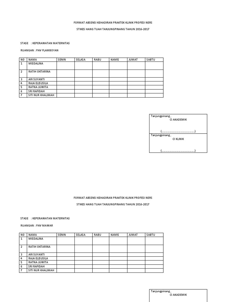 Format Absensi Kehadiran Praktek Klinik Profesi Ner1 | PDF