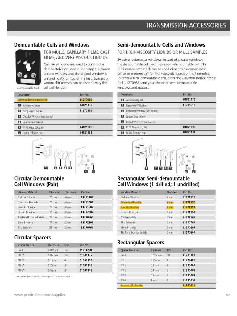 Transmission Accessories: Demountable Cells and Windows Semi ...