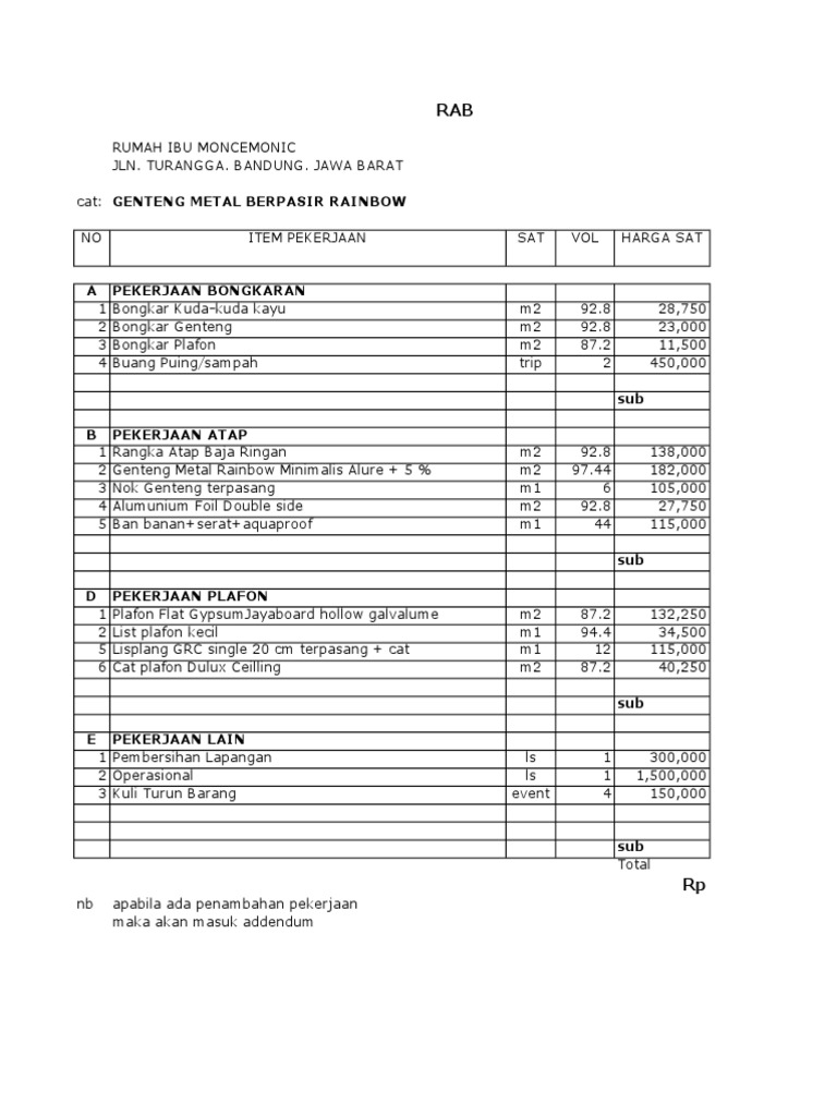 RAB Atap Genteng Metal 2024 | PDF | Teknologi & Rekayasa