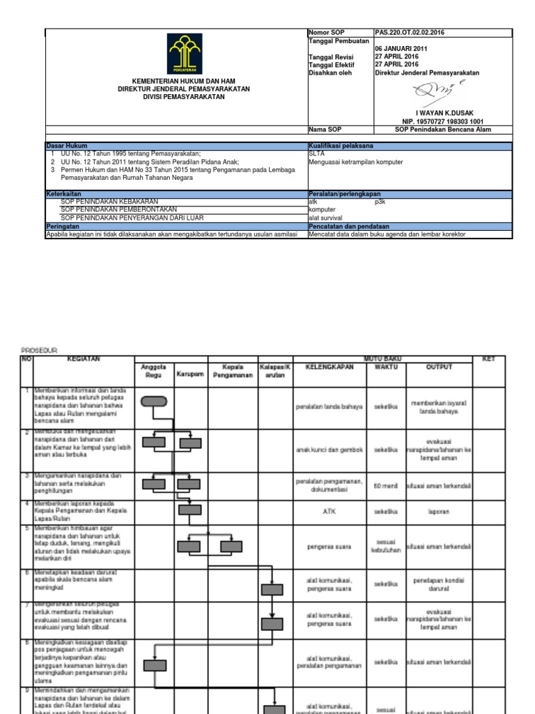 SOP Penindakan Bencana Alam | PDF