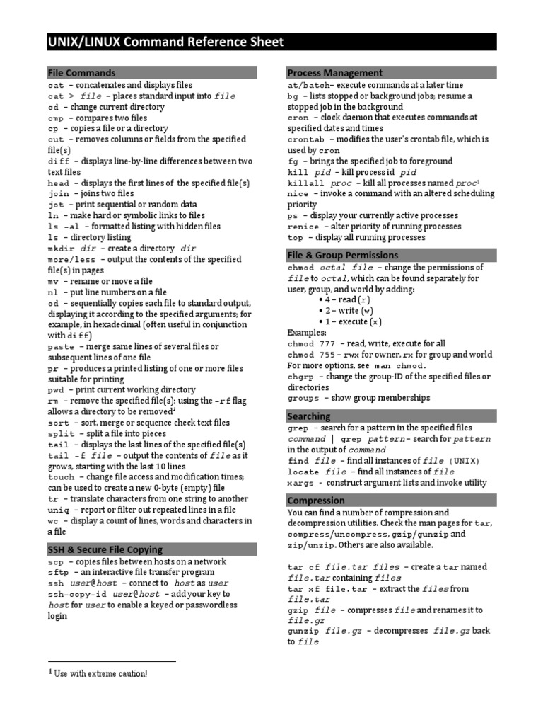 UNIX Reference Sheet | PDF | Unix Software | Areas Of Computer Science