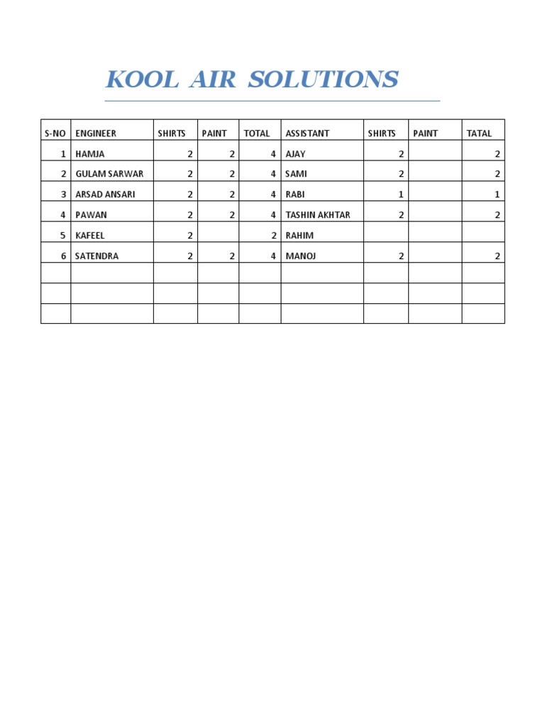 Kool Air Solutions | PDF