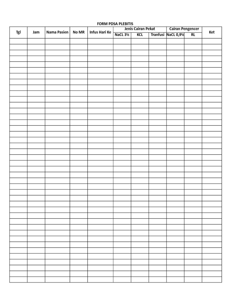 Form Observasi PDSA Phlebitis | PDF | Self-Improvement | Wellness