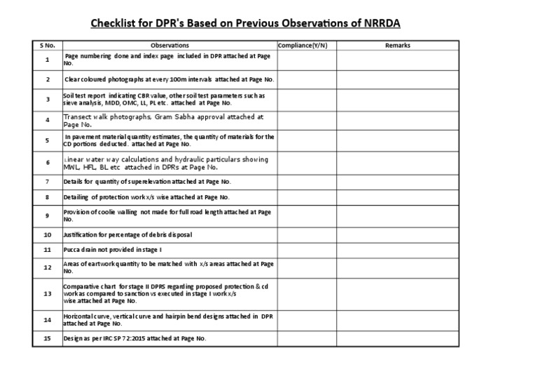 DPR Checklist for NRRDA Compliance | PDF