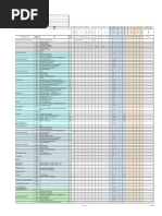 Construction - Responsibility and Scope Matrix | PDF | General ...