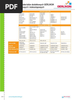Rotary Color Palette | PDF | Image Processing | Graphic Design