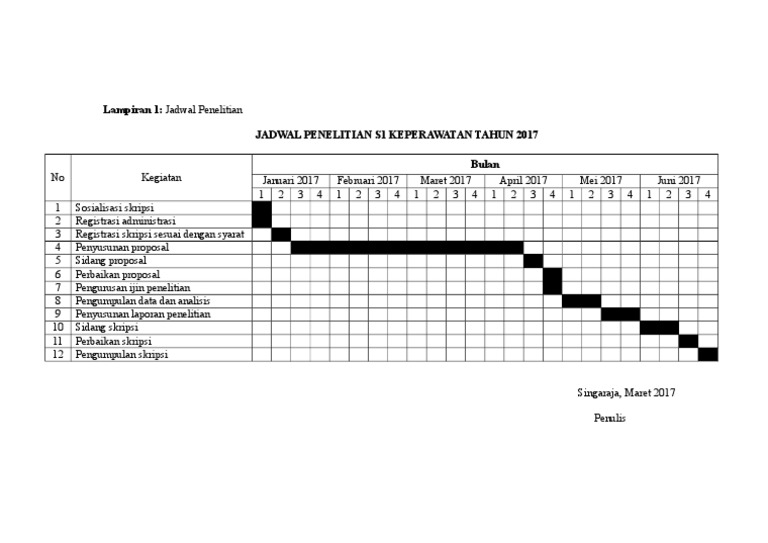 Jadwal Penelitian | PDF