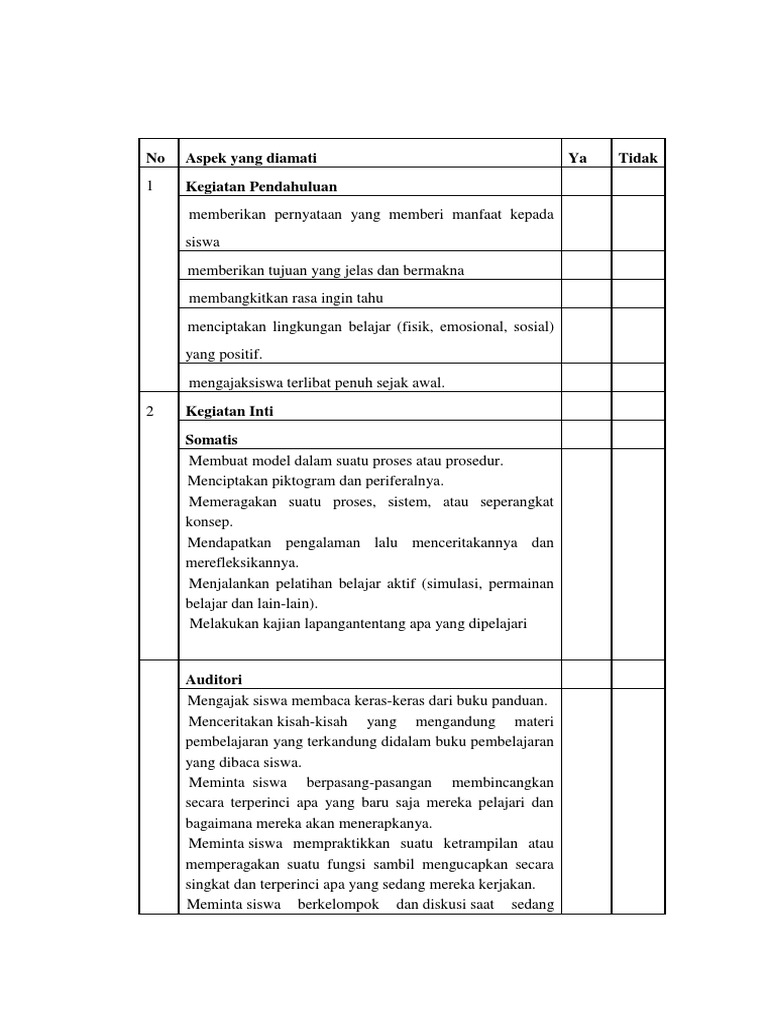 Contoh Lembar Observasi Model SAVI | PDF | Karier & Perkembangan ...