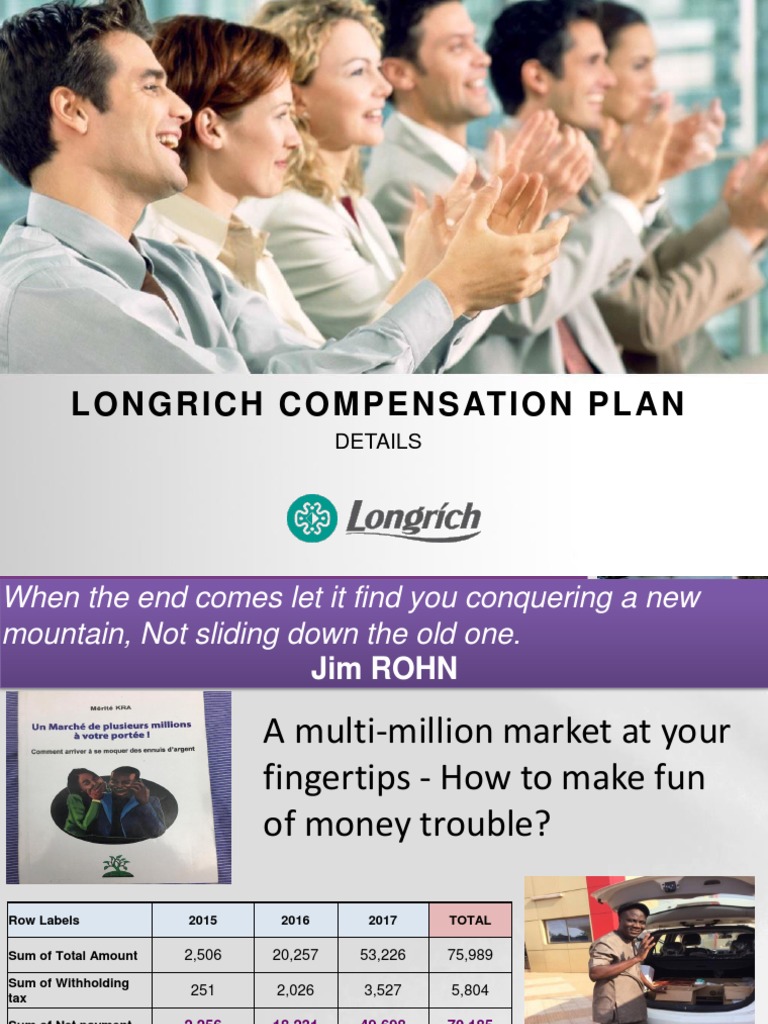 Longrich Compensation Plan Overview | PDF | Business | Economies