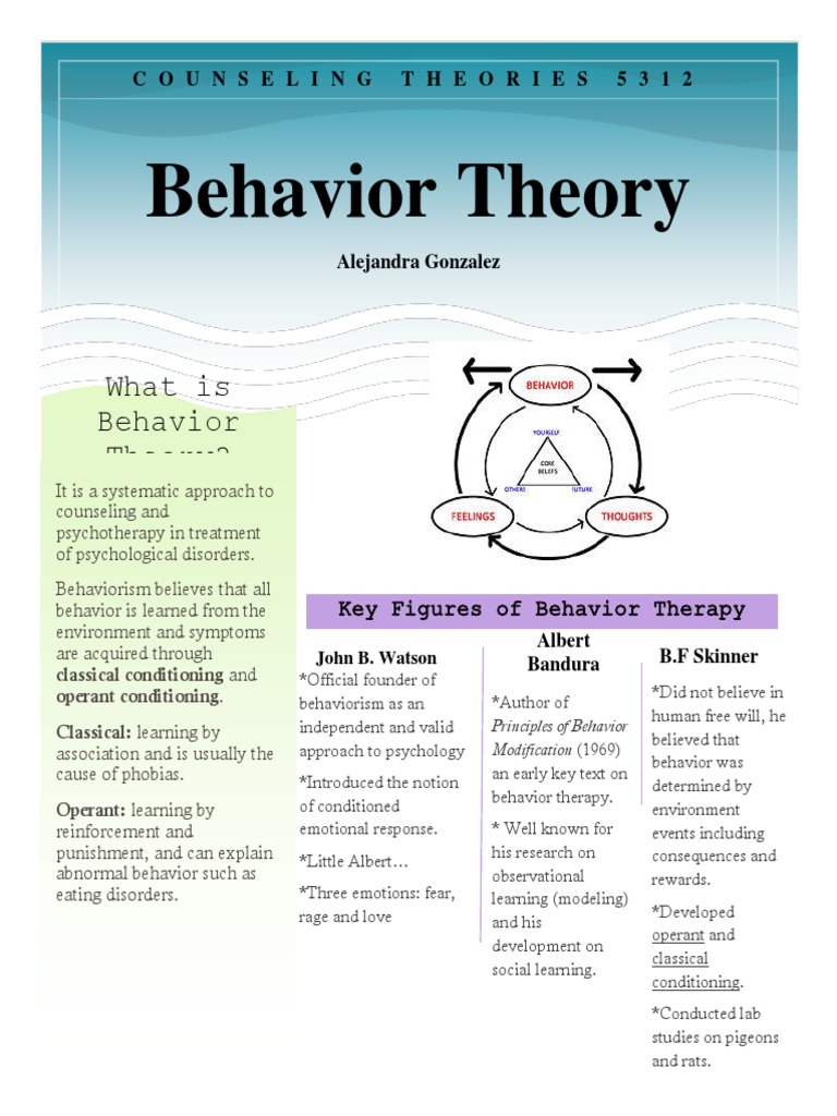 Behavior Theory | PDF | Behaviour Therapy | Psychotherapy