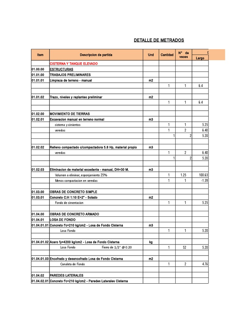 Metrados Cisterna y Tanque Elevado | PDF | Construyendo tecnología | Ingeniería de Edificación