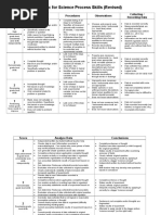 Elearning Courses - Global Health Training Centre | PDF | Institutional ...