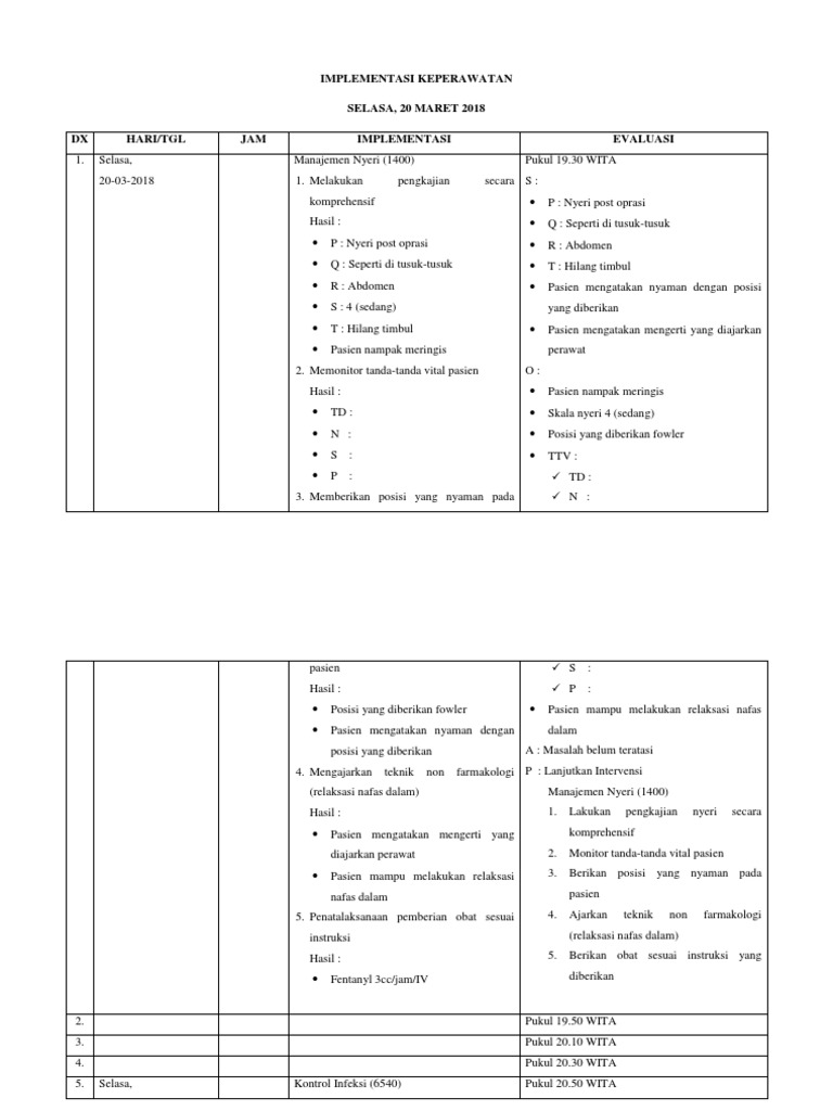 Implementasi Keperawatan | PDF