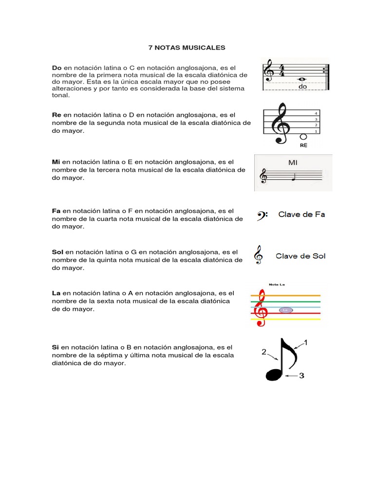 Nombres de las 7 notas musicales | PDF