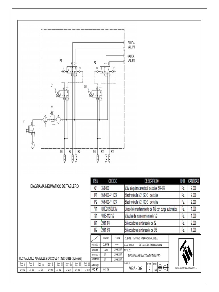 Diagrama Neumatico de Tablero | PDF
