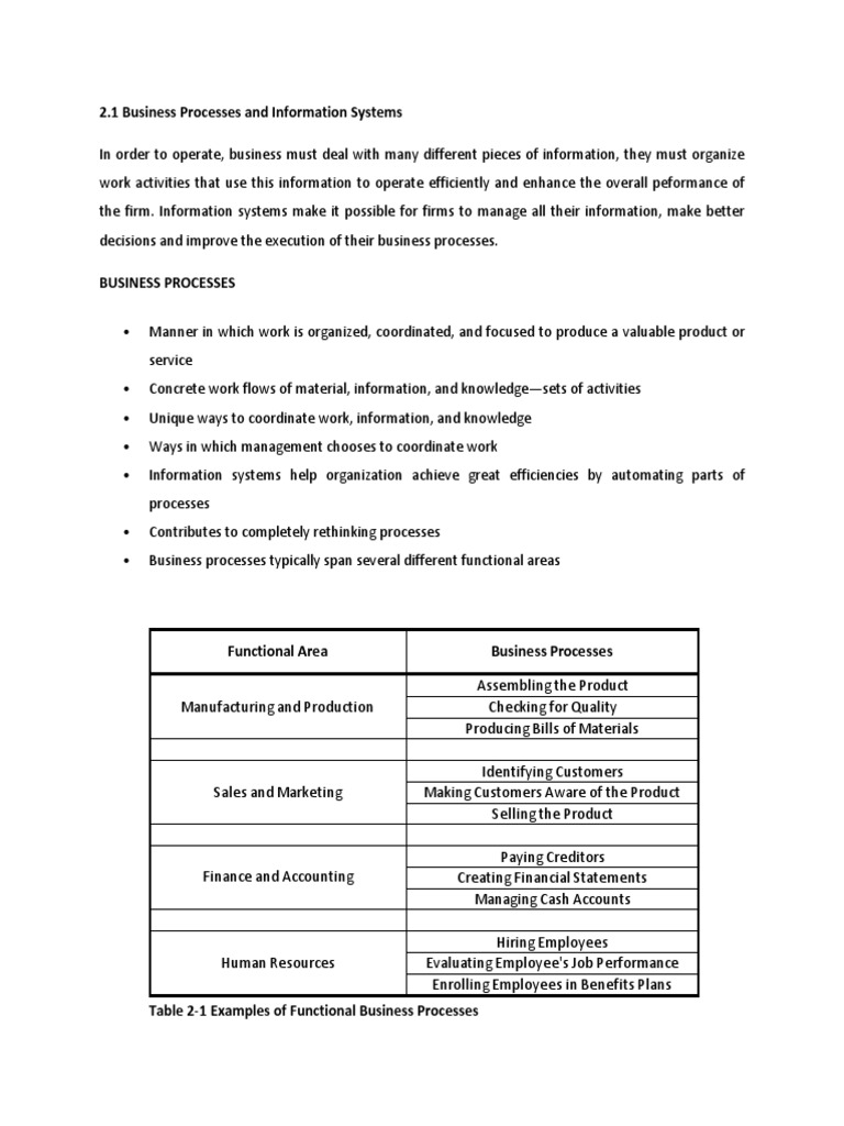 Business Processes and Information Syste PDF | PDF | Business Process ...