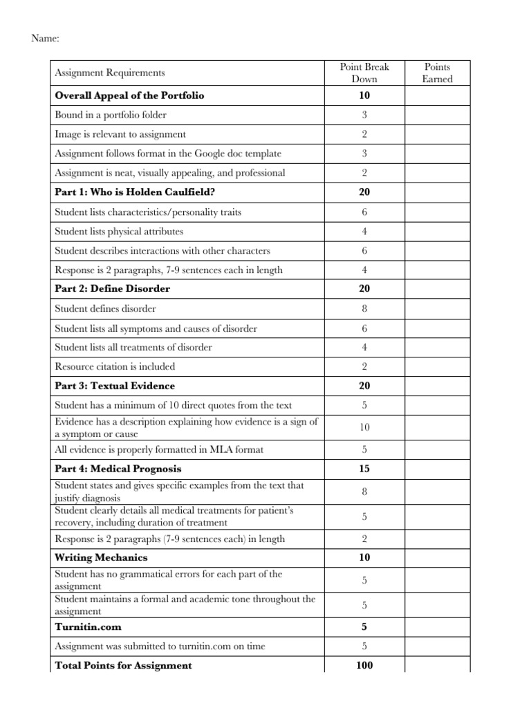 Holdens Portfolio Rubric | PDF | Medical Diagnosis | Psychiatric Diagnosis