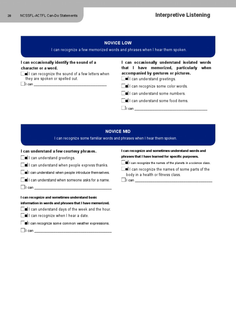 Interpretive Listening: I Can Recognize A Few Memorized Words and ...