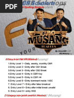Fibo Musang | PDF
