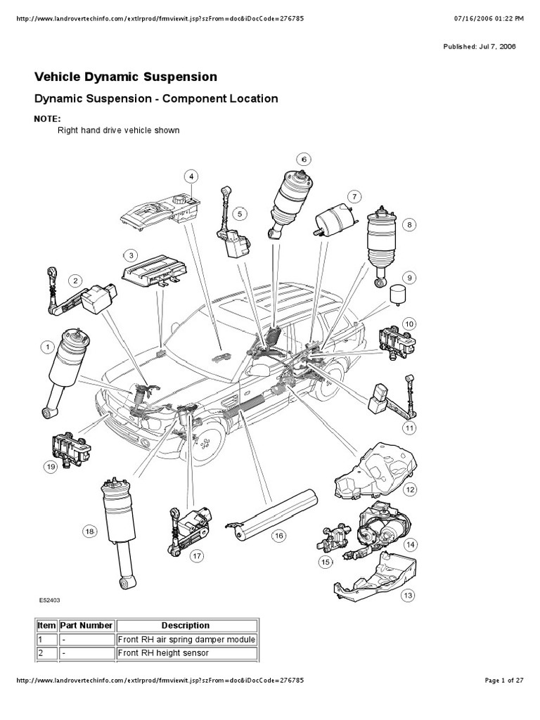 Air Suspension Range Rover PDF Suspension Vehicle Anti Lock Braking System