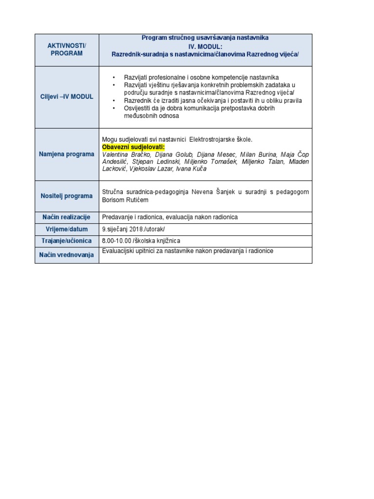 Iv Modul | PDF