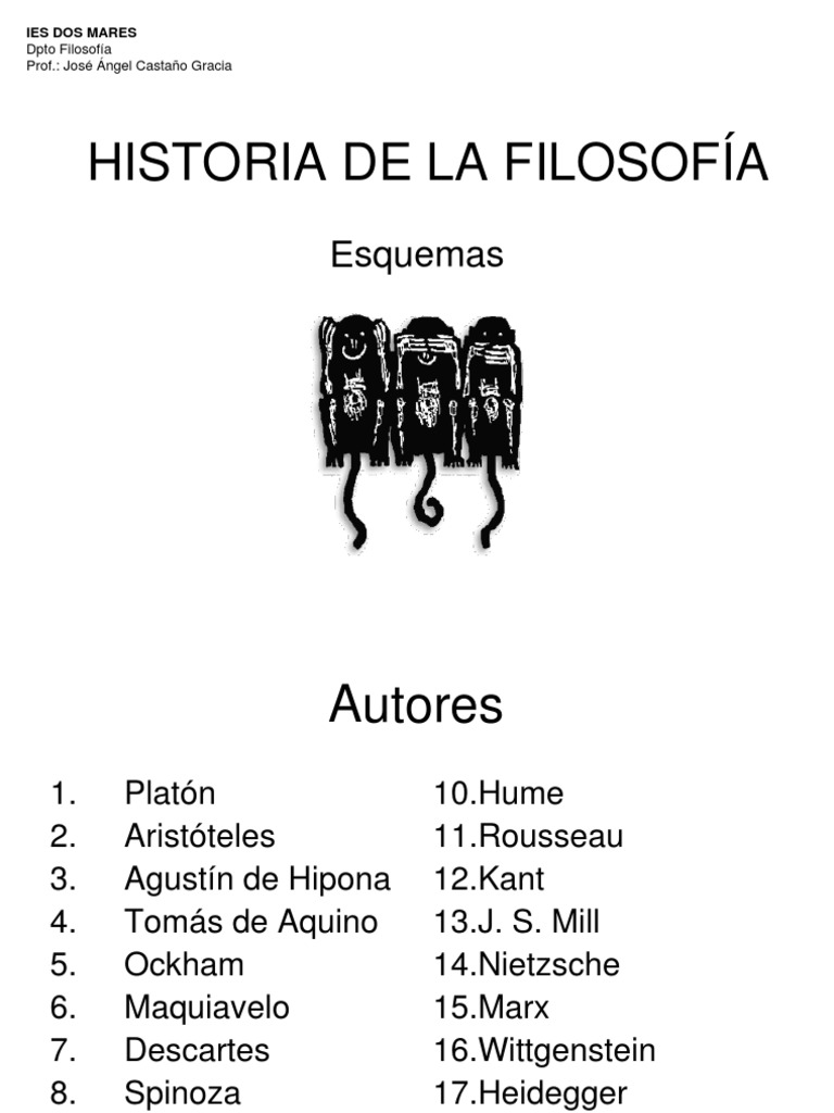 Esquemas Hfil PDF | PDF | Esencia | Verdad